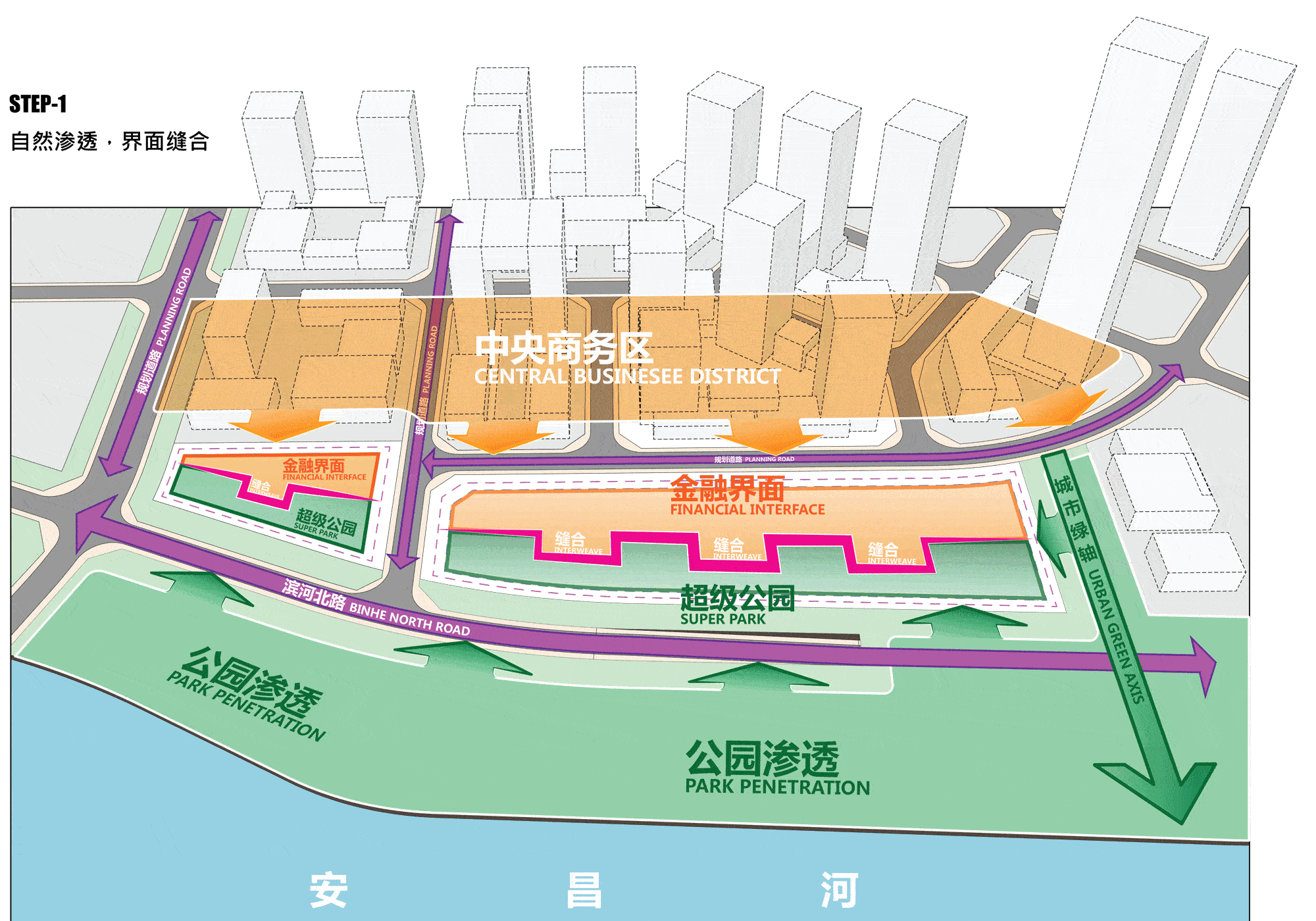 Aedas-designed multi-dimensional urban l|Visualization Aedas-designed multi-dimensional urban l|Visualization